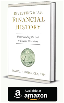 Index Fund Advisors, Inc. (IFA.COM)