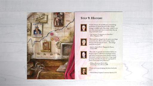 Index Fund Advisors Inc Ifa Com